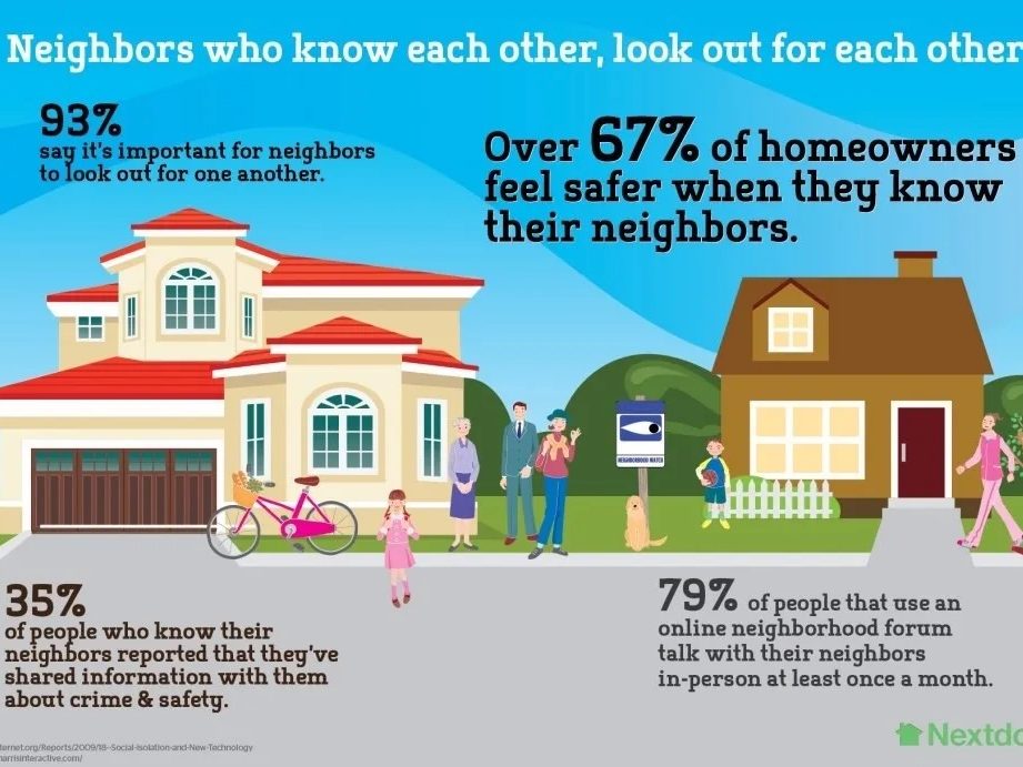 Connected & Prepared Neighborhoods is topic at MPC Ready meeting on ...